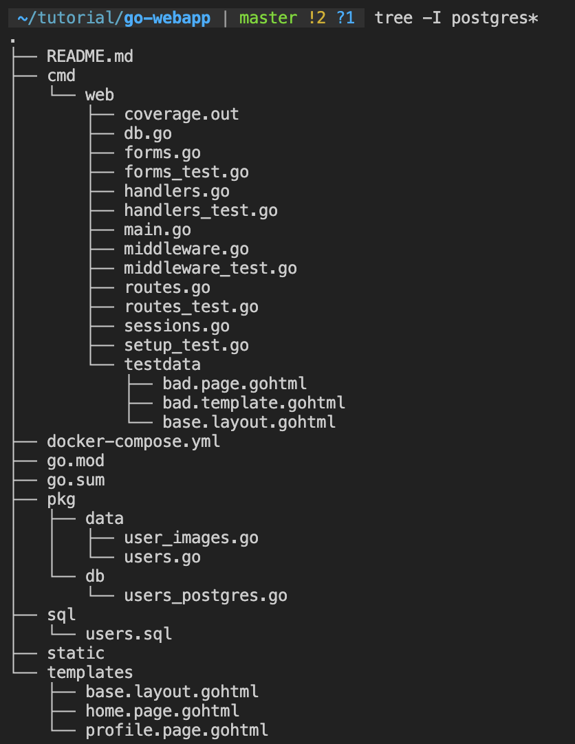 Go Go Run Command Working Directory Eraser s StudyLog Go Go Run Command Working Directory Eraser s StudyLog